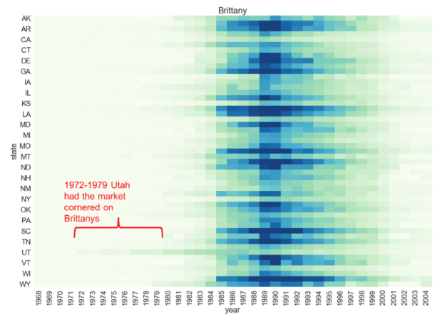 Utah setting trends for unique baby names for nearly a century | News ...
